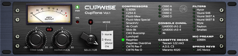 Cupwise Tone 1 | Cupwise FX